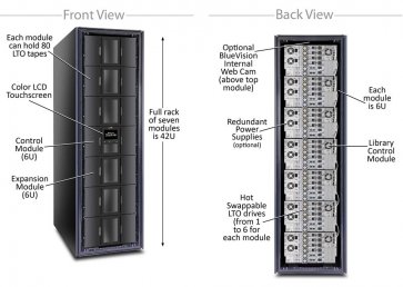 Spectra logic Stack LTO Tape Library | Professional Data Storage Products