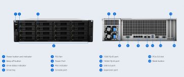 Synology RS4017xs+