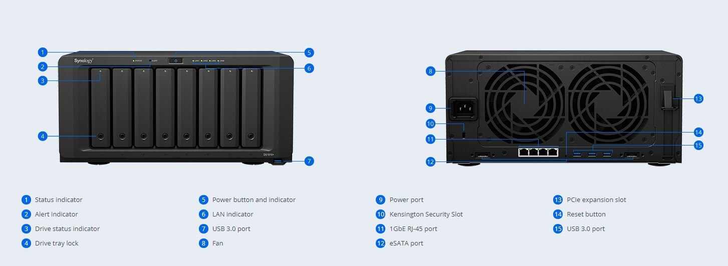 Synology DS1819+ 8 Bay NAS